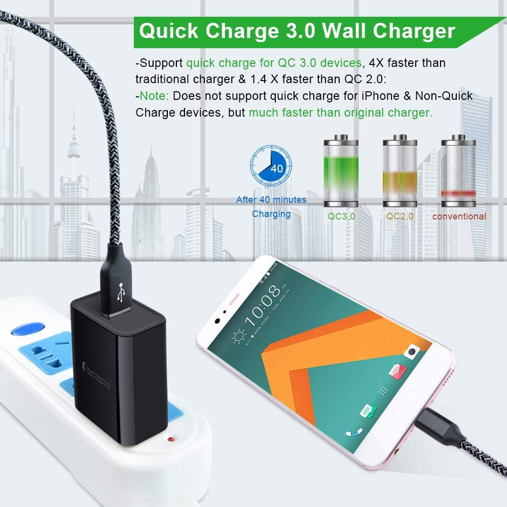 JUNCHI-Type C Fast Charger for Moto G Pure/G Stylus 5G 2024/G 5G 2022/G ...