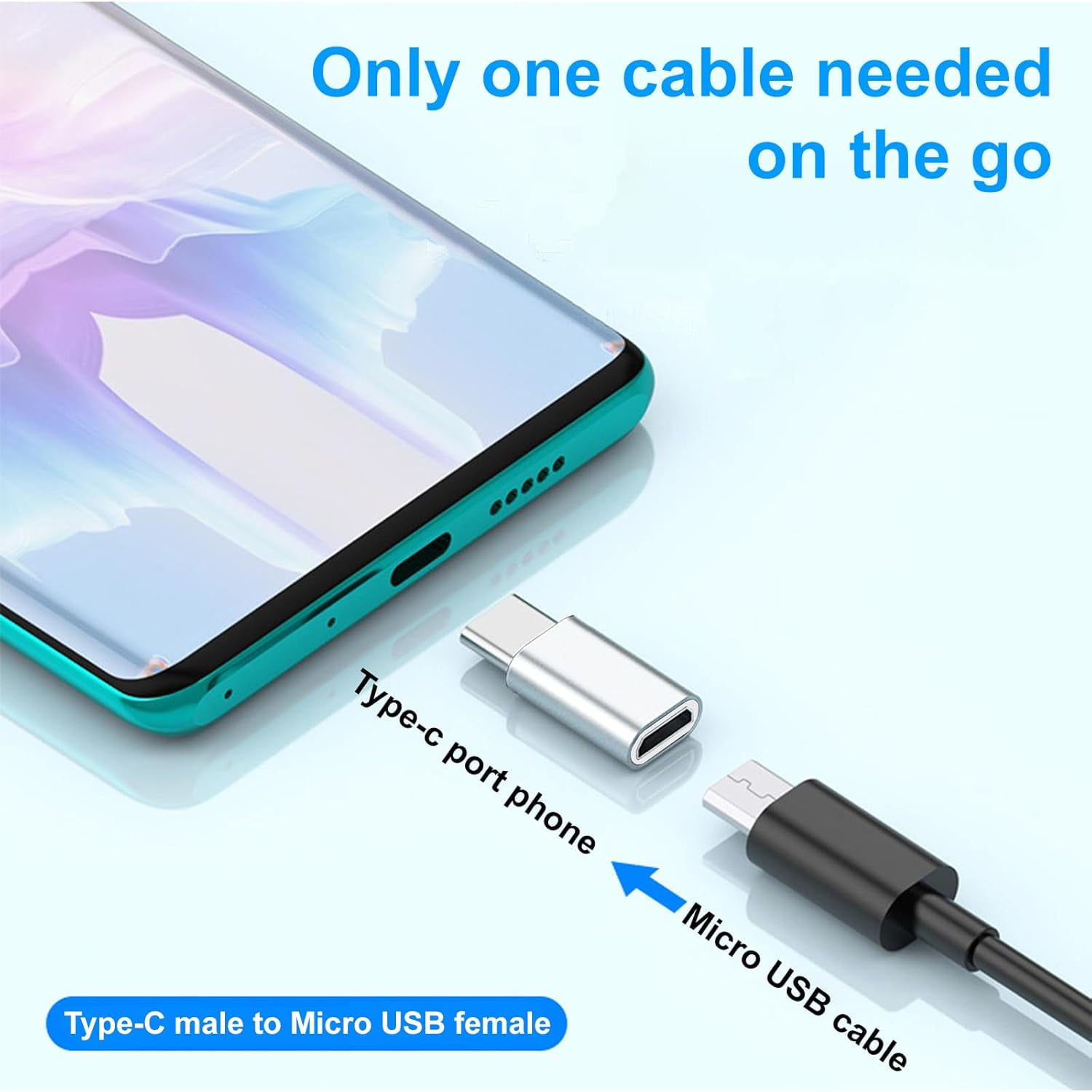 JUNCHI-USB C Adapter (6 Pack), USBC Male to Micro Female, USBC Female ...