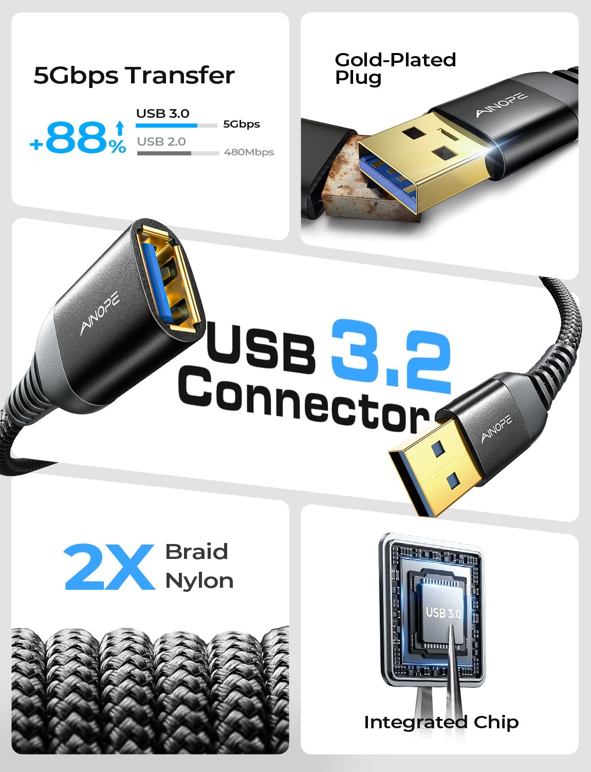 JUNCHI-USB Extension Cable,USB Extender,USB 3.0 Extension Cable, Male ...