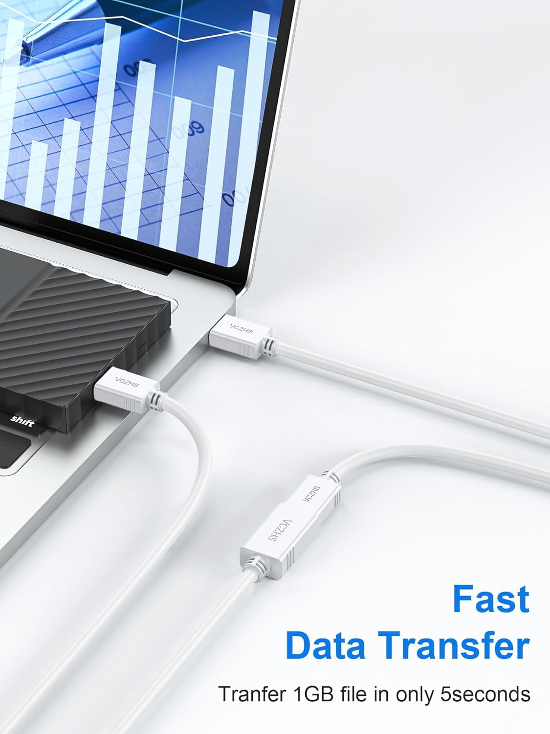 JUNCHI-USB Extension Cable White 6.6ft, USB 3.0 Extender for High-Speed ...