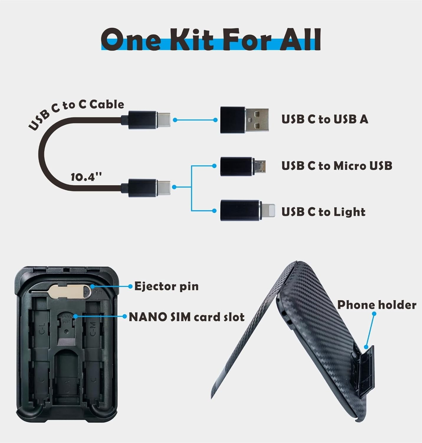 JUNCHI-USB Type C to C Charging and Data Transfer Cable with 3 Adapters ...