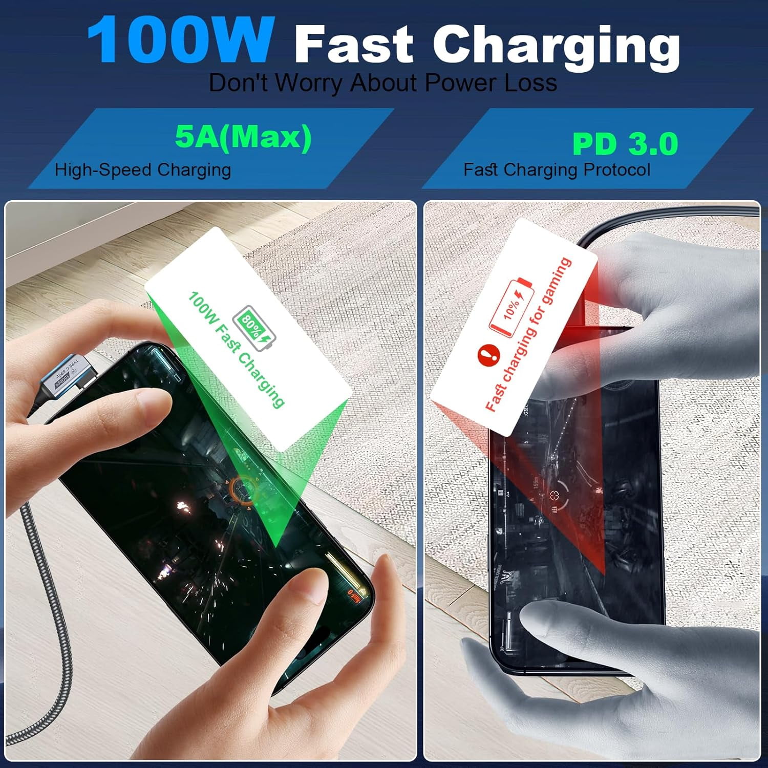 JUNCHI-USBC Extension Cable 6ft 5-Pack, Right Angle USB 3.2 Gen 2 100W ...