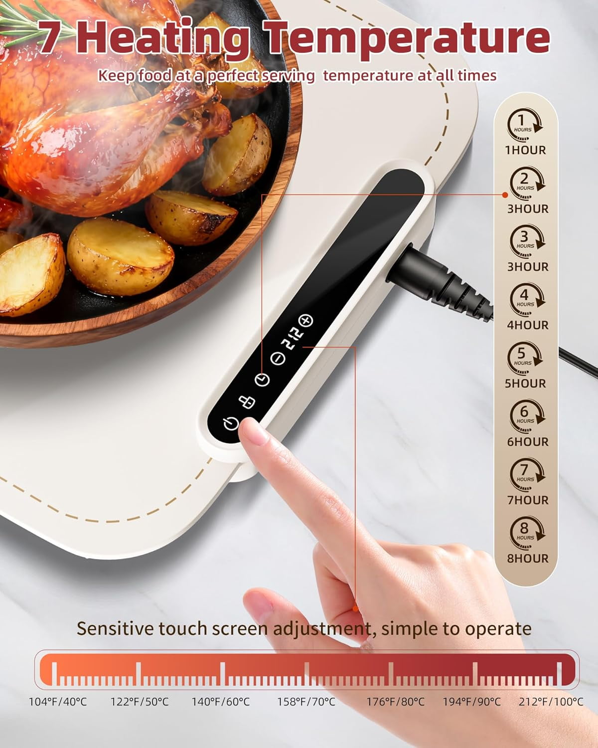 JUNCHI-Warming Mat for Food, Upgraded Fast-Heating Electric Warming ...