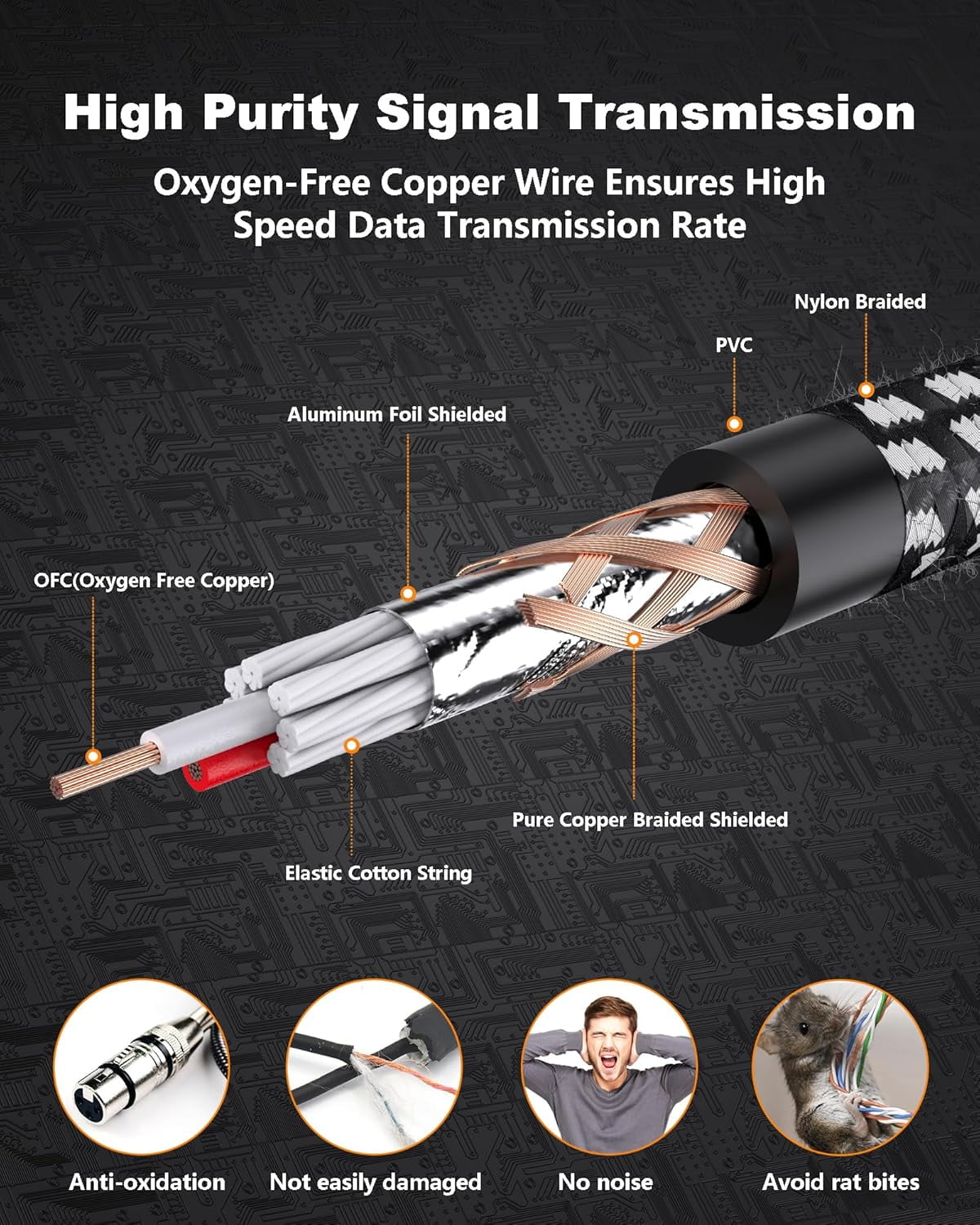 JUNCHI-XLR Cables Short, Mic Cord 1ft 6 Pack, Braided Balanced ...