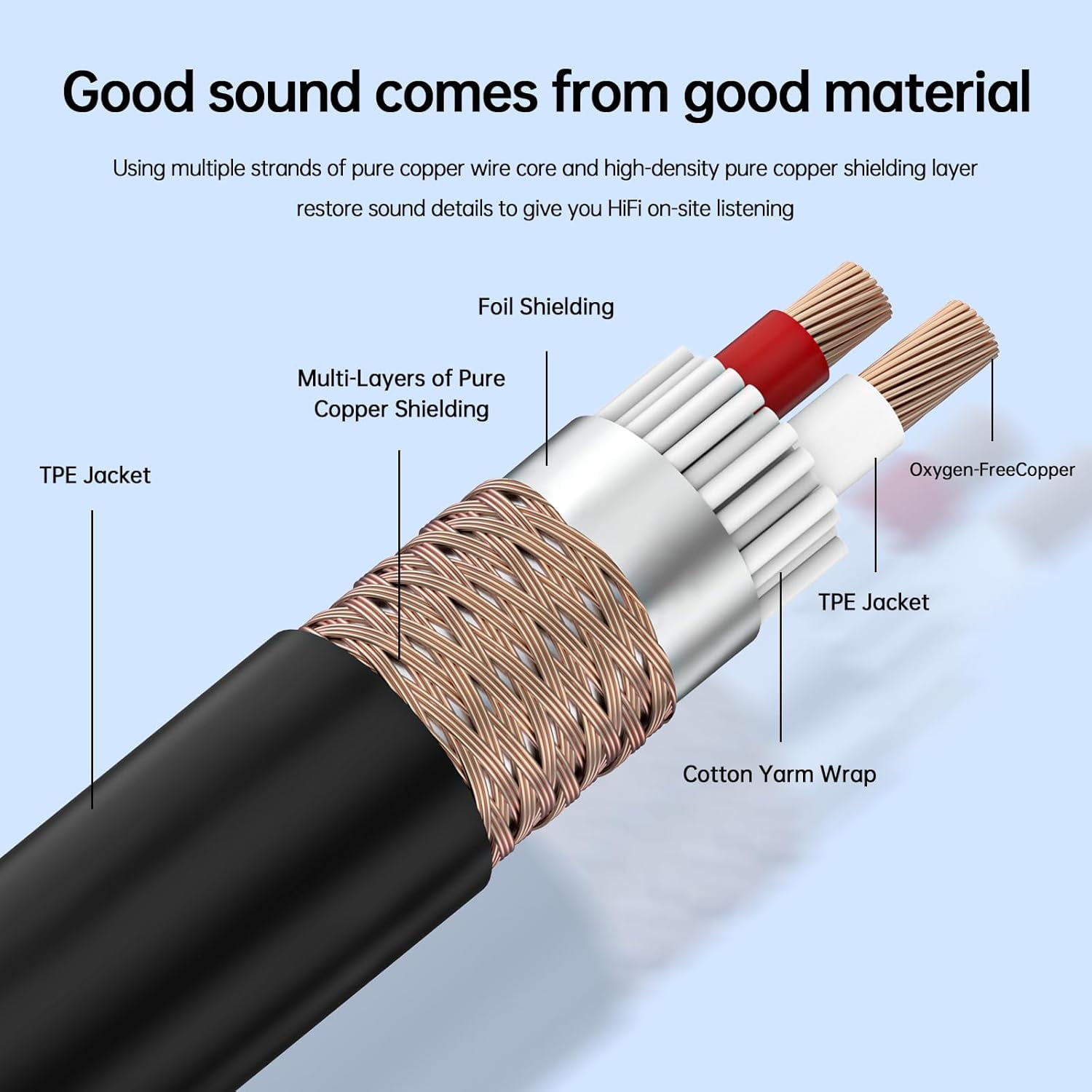 JUNCHI-XLR Right-Angle Male to Straight Female Microphone Extension ...