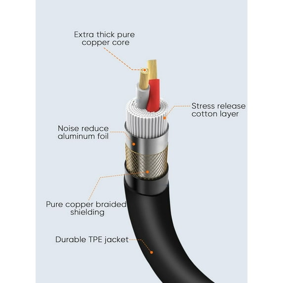 JUNXIAO-1/4" to XLR 6ft,6.35mm TRS to XL R Microphone Cord,Balanced ...