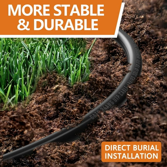 JUNXIAO-100 Ft Ethernet Cable for Cat5E/Cat6, 10Gbps 24AWG Cat6 Network ...