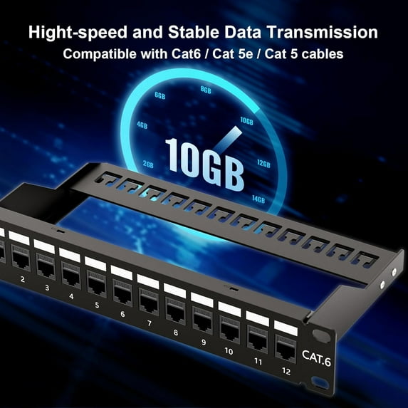 JUNXIAO-10Gbps Patch Panel 12 Port, 10-Inch Through Coupler RJ45 Cat6 ...