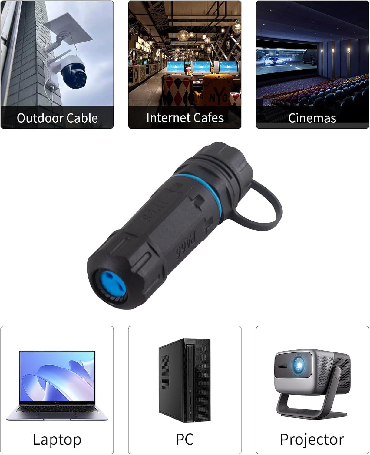 JUNXIAO-10Gbps Waterproof USB C Connector, 2Port USB C Female to Female ...