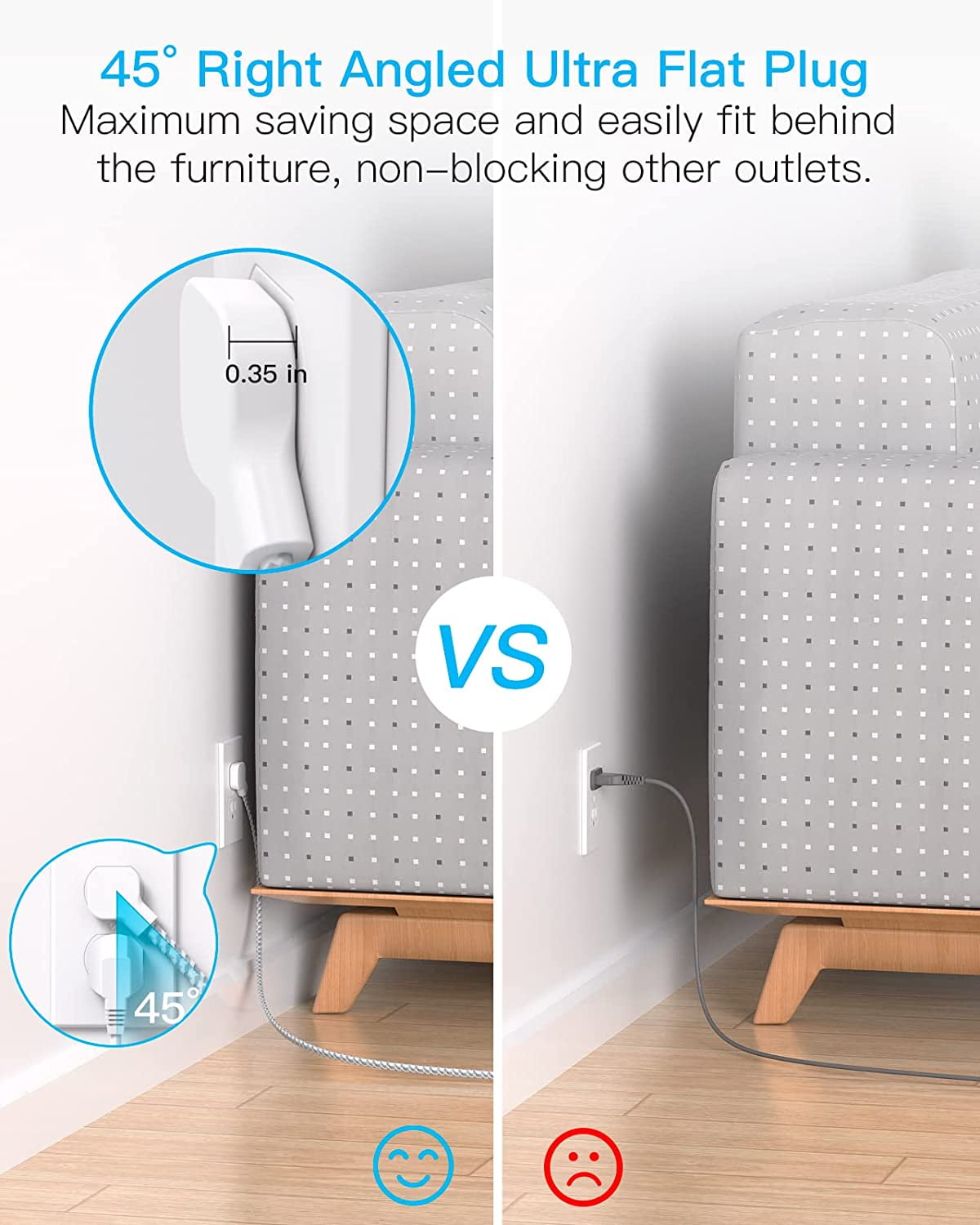 JUNXIAO-15ft Flat Plug Power Strip, Ultra Flat Extension Cord - 3 Outlets 4 USB Ports (2 USB C ...