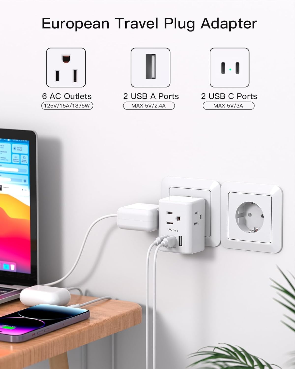 JUNXIAO-2 Pack European Travel Plug Adapter, International Power Plug ...