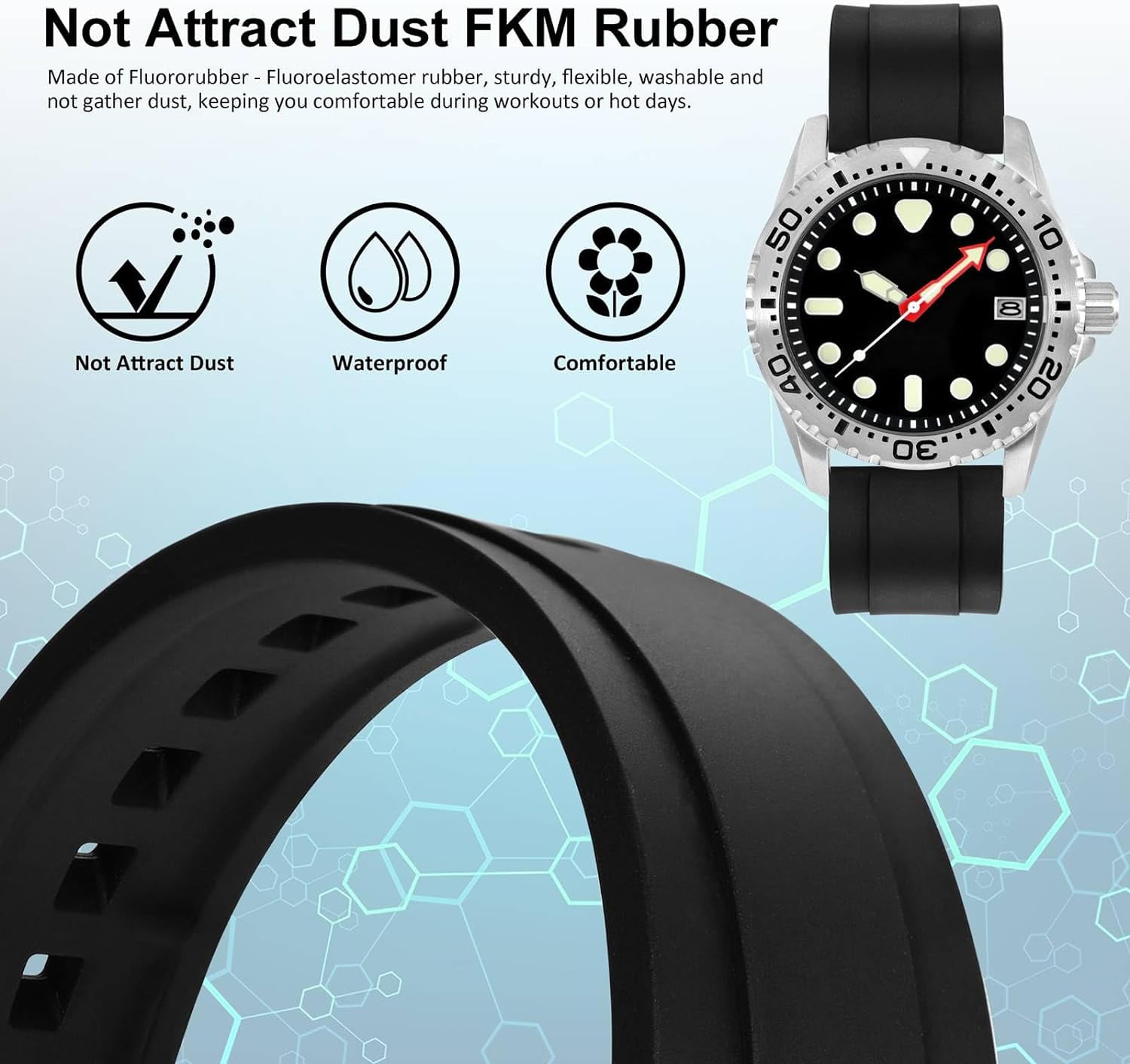 JUNXIAO-22mm Hevea Watch Band, FKM Rubber (Not Silicone), Quick Release ...