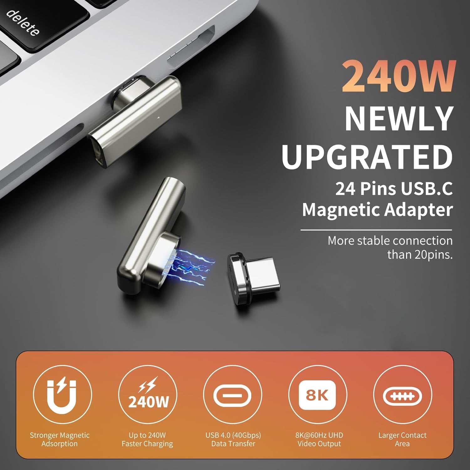 JUNXIAO-240W USB-C Adapter - 90 Degree Magnetic USB Extender with 2 ...