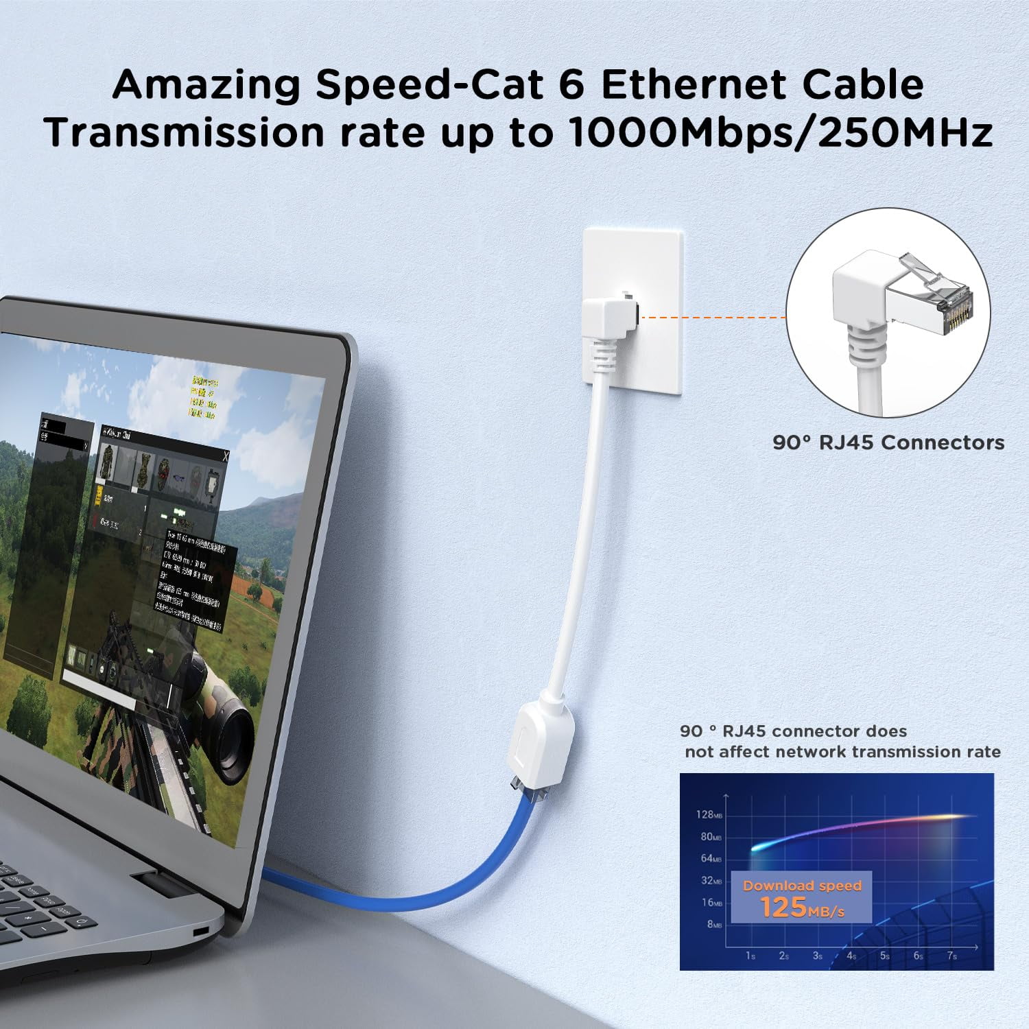 JUNXIAO-2Pack 90 Degree CAT6 Ethernet Extension Cable White Short Cat 6 ...