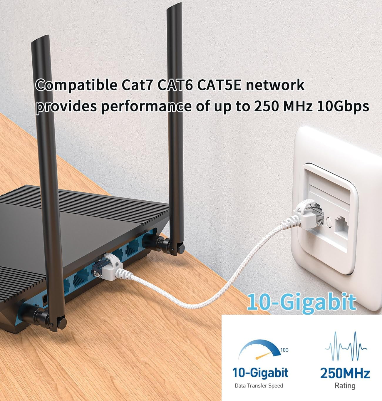 JUNXIAO-2Pack Braided Cat6a Ethernet Cable-White,Ultra Slim Cat6 ...