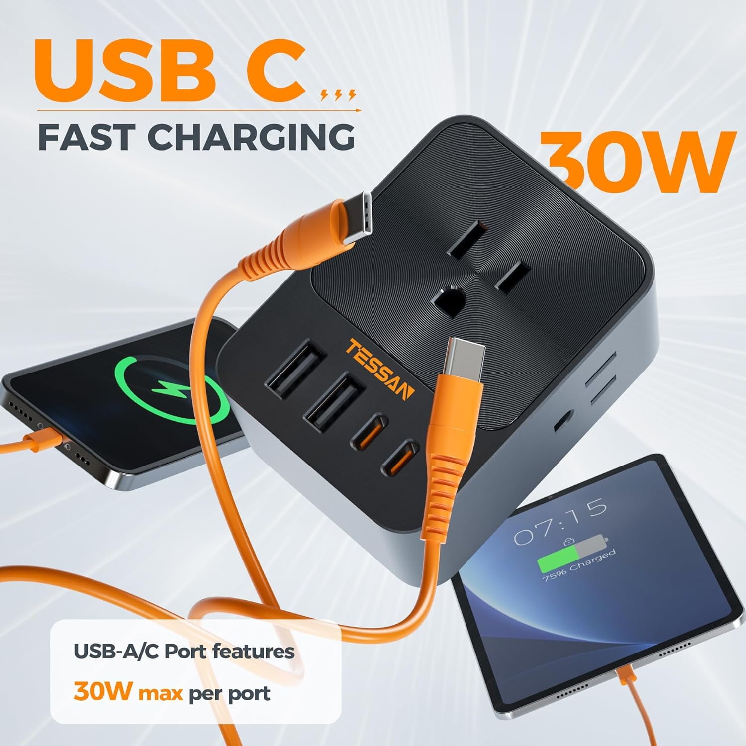 JUNXIAO-30W Wall Charger, Fast Charging Multi Plug Adapter with 3 ...
