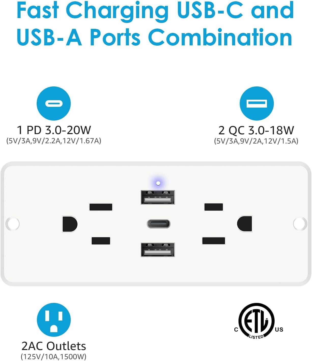 JUNXIAO-5 in 1 Recessed Power Strip Flat Plug, 20W Fast Charging ...