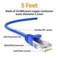 JUNXIAO-5 Feet (5-Pack) CAT 5e Ethernet Patch Cable, RJ45 Computer ...