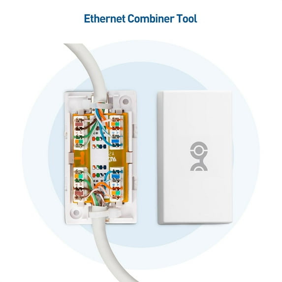JUNXIAO-5-Pack Cat 6 Splice, Cat 6 Ethernet Junction Box (Cat6 Junction ...