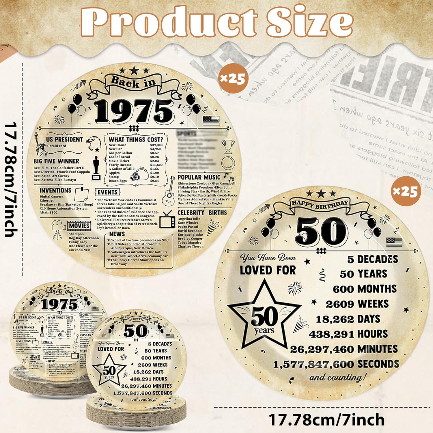 JUNXIAO-50Pcs 50th Birthday Party Plates 7-in Back in 1975 Theme ...