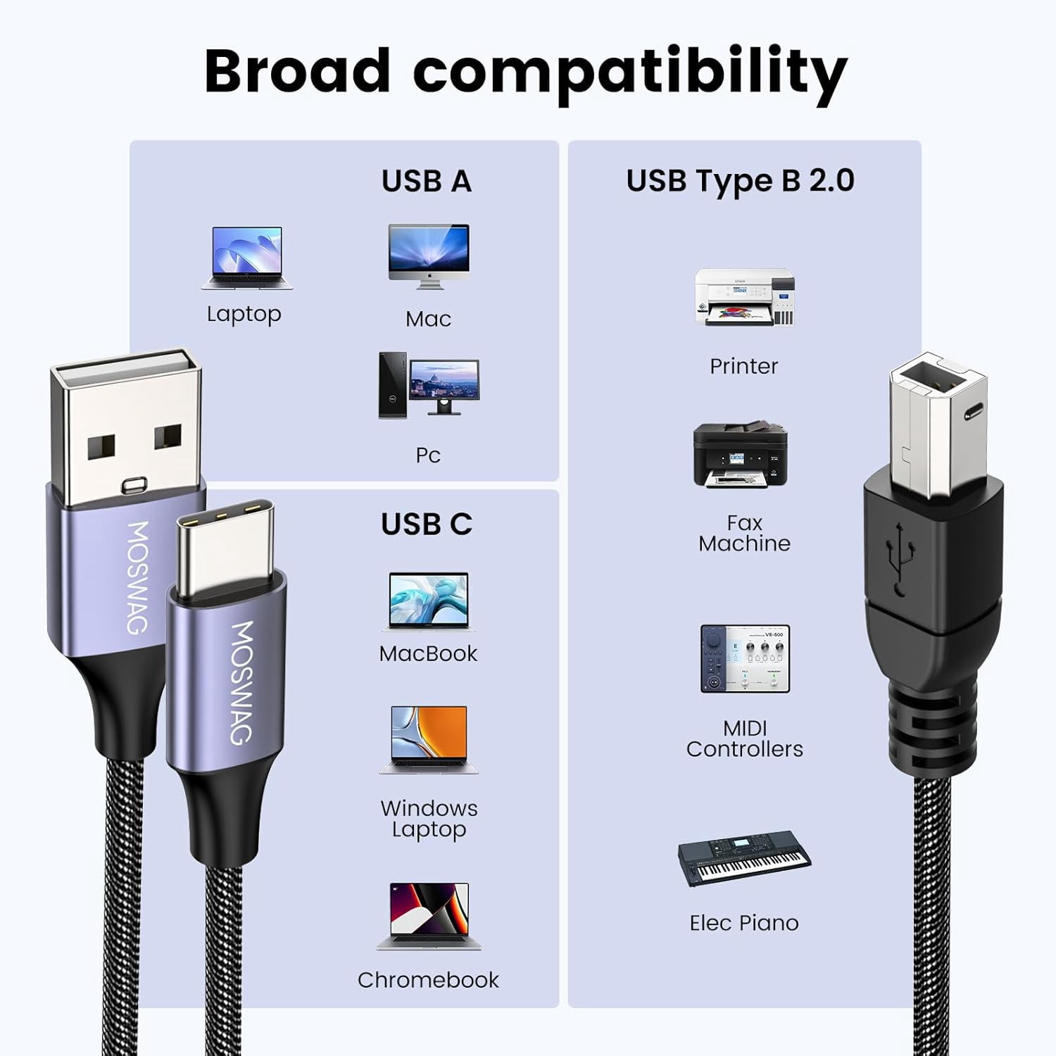 JUNXIAO-6.6FT/2M USB C to MIDI Cable, USB 2.0 Printer Cable, Male to ...