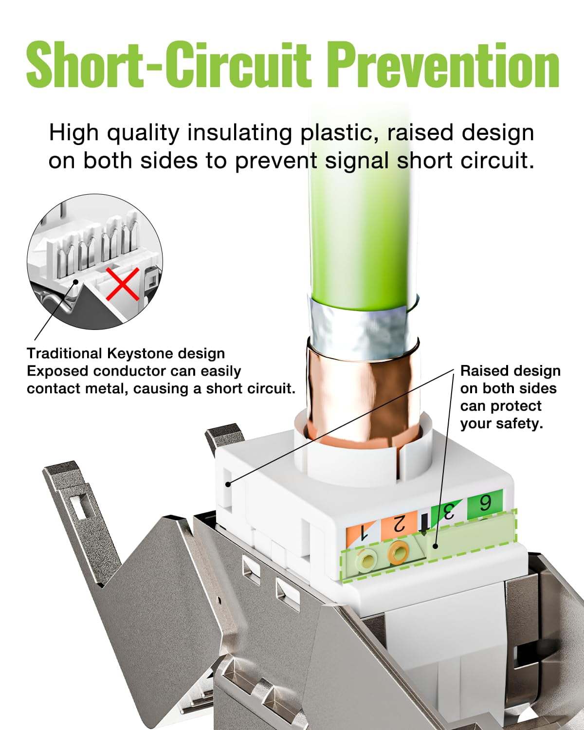 JUNXIAO-6 Pack RJ45 Keystone Jack Cat7 10 Gbps/600MHz, Gold-pated ...