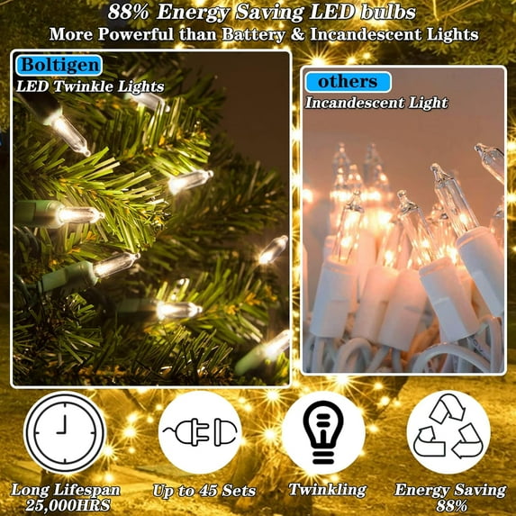 JUNXIAO-60 LED Warm White Twinkle Christmas String Lights Plug in, 15 ...