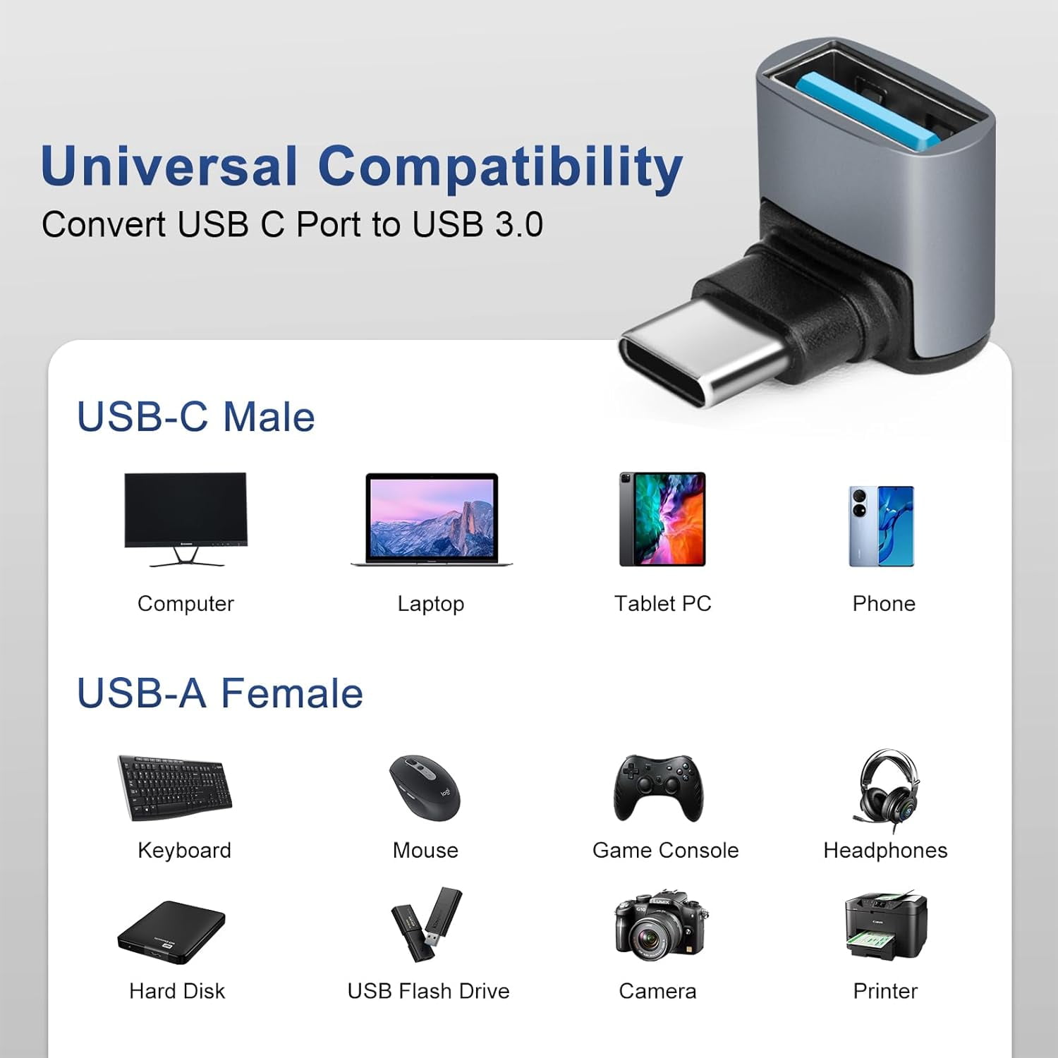 JUNXIAO-90 Degree USB C to USB 3.1 OTG Adapter (2 Pack), Right Angled ...