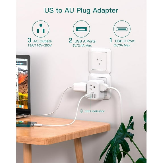 JUNXIAO-Australia New Zealand Power Plug Adapter, Australia Travel ...