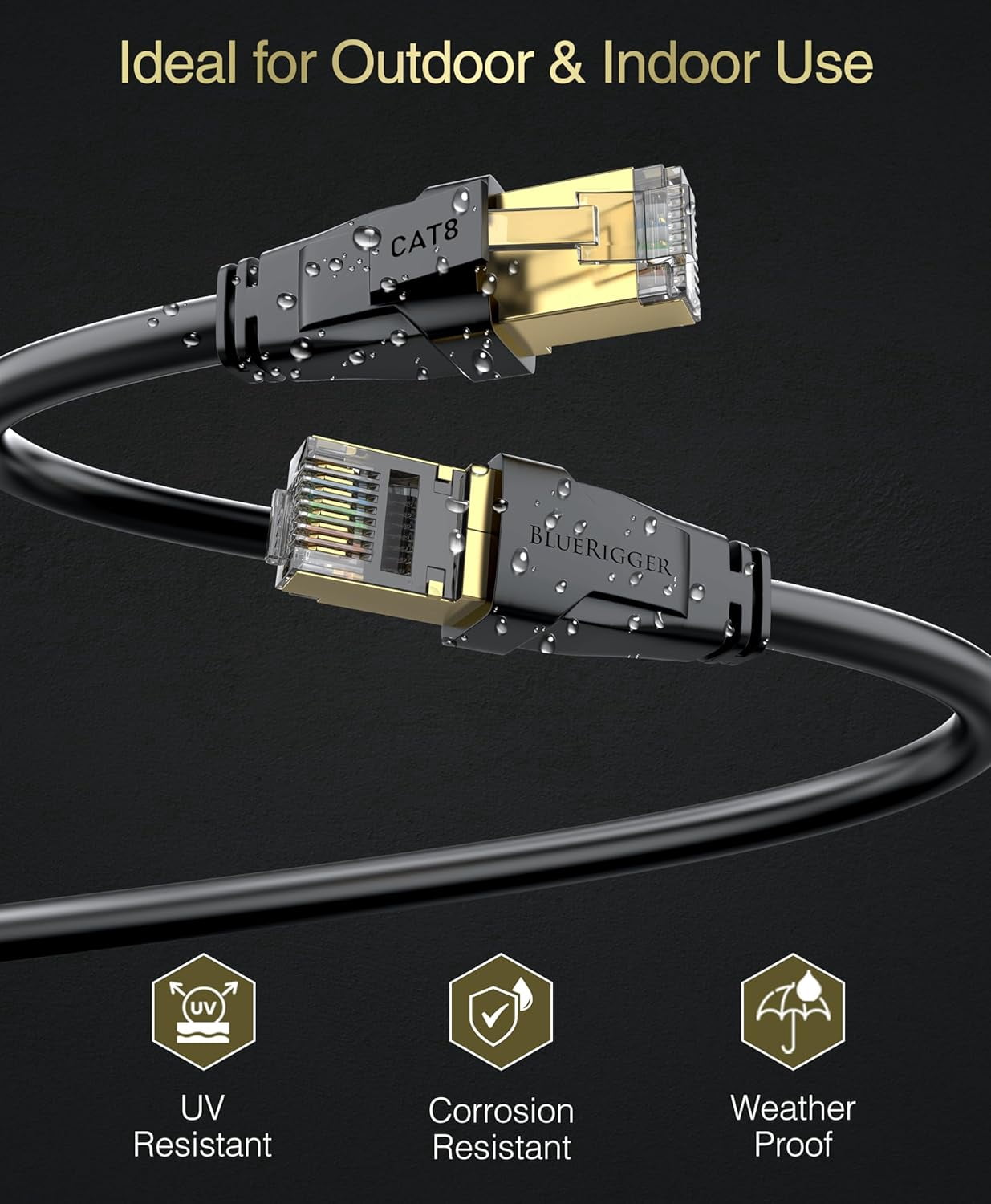 JUNXIAO-CAT 8 Outdoor Ethernet Cable - 50FT (RJ45, 40Gbps, 2000MHz ...