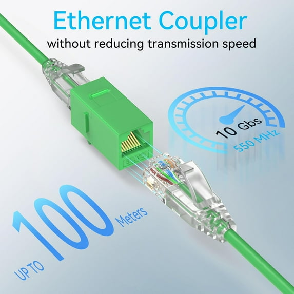 JUNXIAO-CAT6 RJ45 Keystone Coupler (24 Pack), Cat6 Keystone Jack Female ...