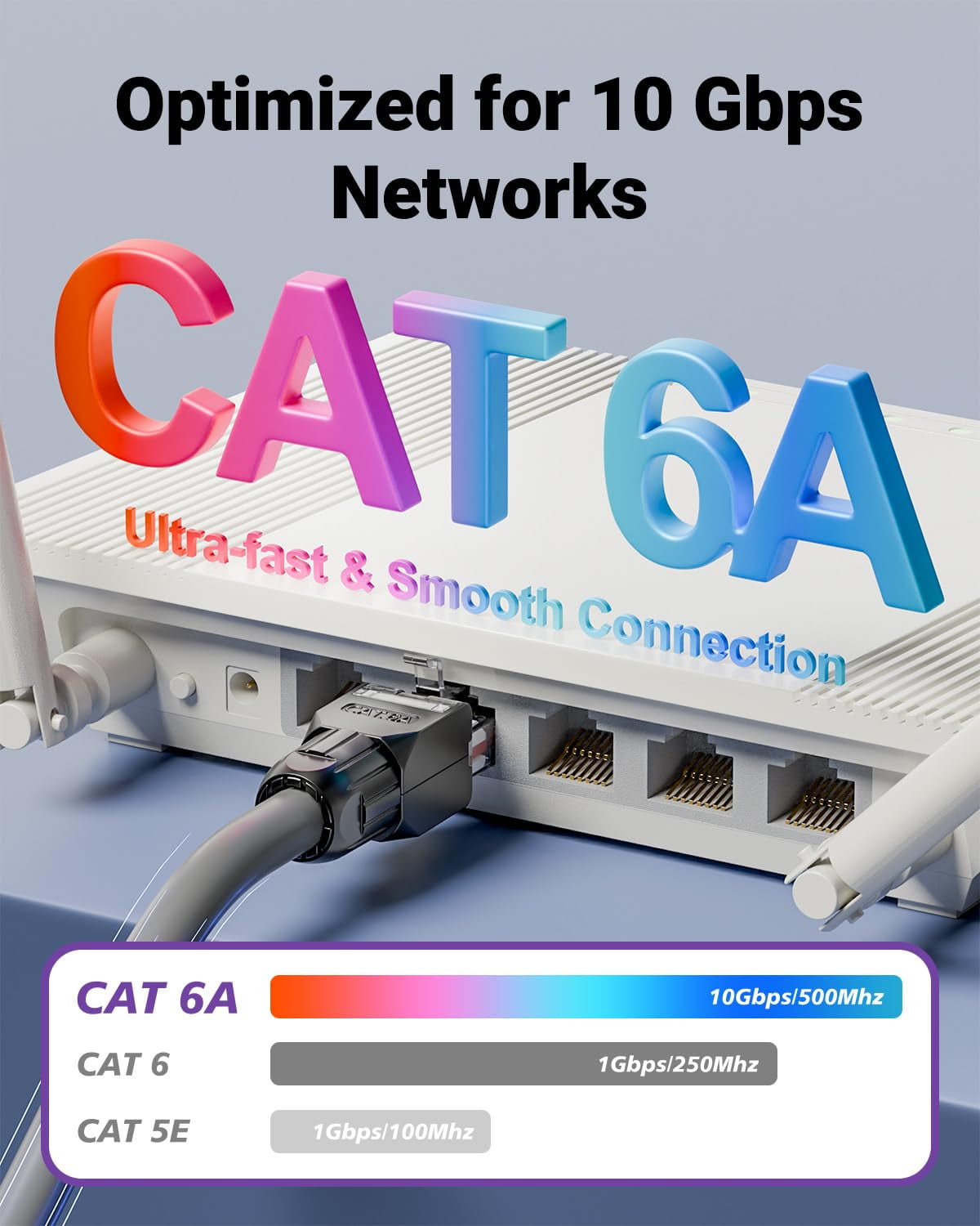 JUNXIAO-CAT6 Tool-Free RJ45 Connector, No-Crimp Compact UTP Reusable ...