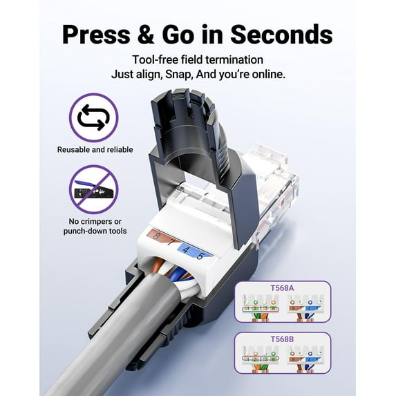 JUNXIAO-CAT6 Tool-Free RJ45 Connector, No-Crimp Compact UTP Reusable ...