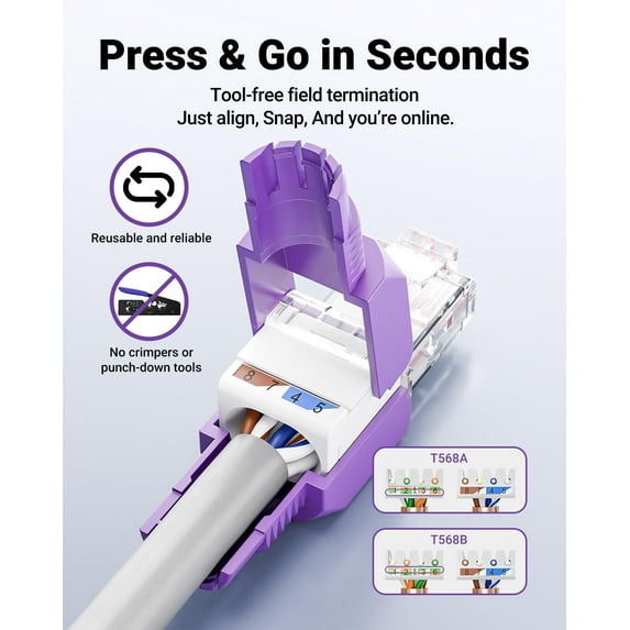 JUNXIAO-CAT6 Tool-Free RJ45 Connector, No-Crimp Compact UTP Reusable ...