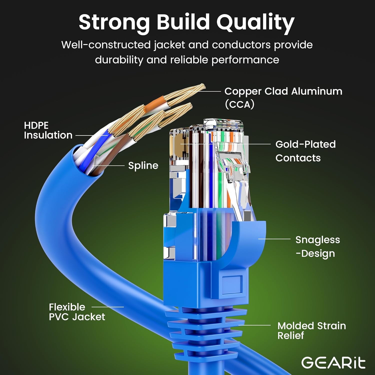 JUNXIAO-Cat 6 Ethernet Cable CCA (100 feet) LAN Network Cord, UTP ...