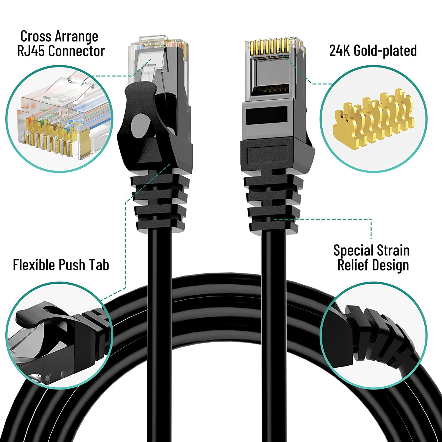 JUNXIAO-Cat 6 Outdoor Ethernet Cable 25 Ft, Heavy Duty Patch Cord ...