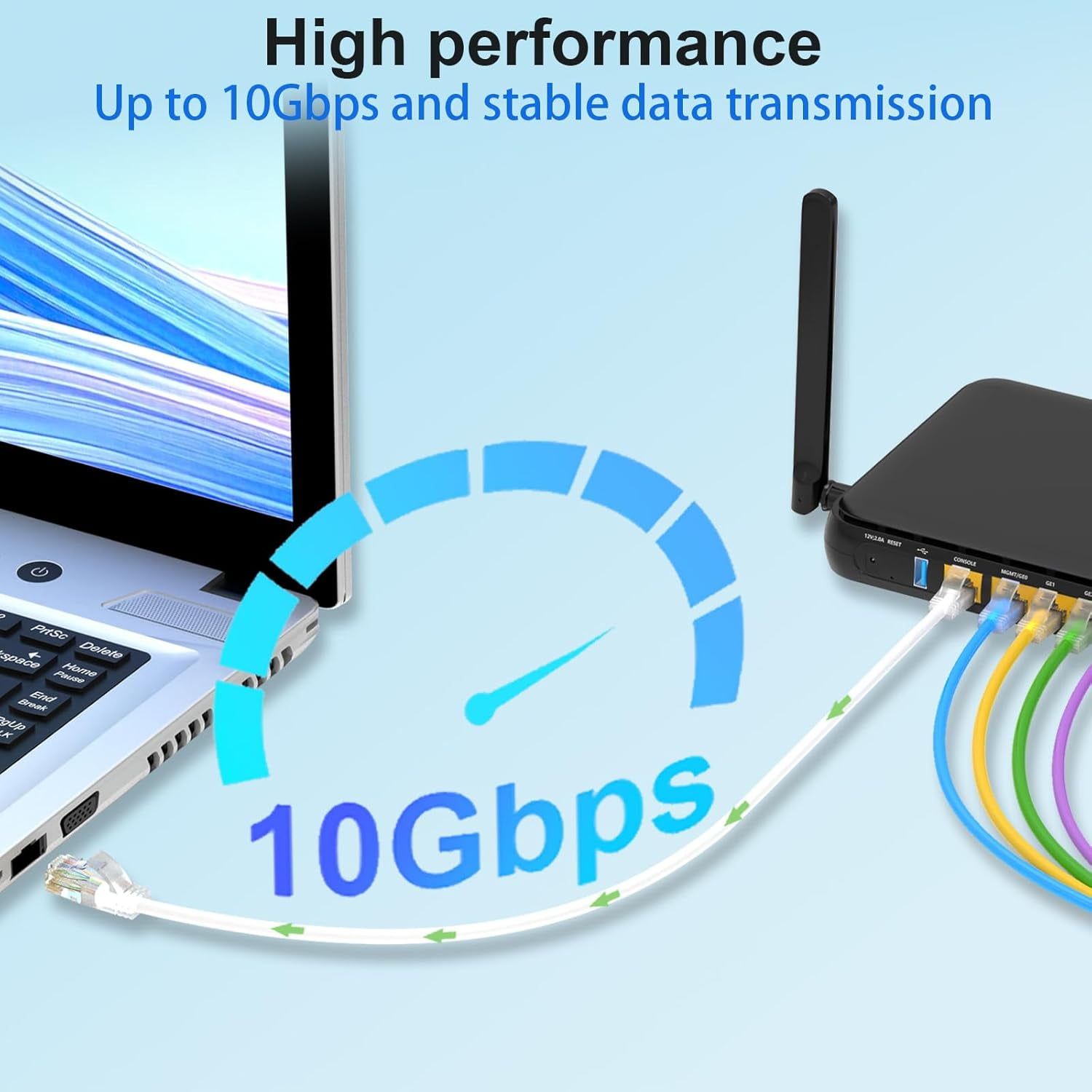 JUNXIAO-Cat 6 Patch Cables 0.5 feet (24Pack), Slim Cat6a Ethernet Patch ...