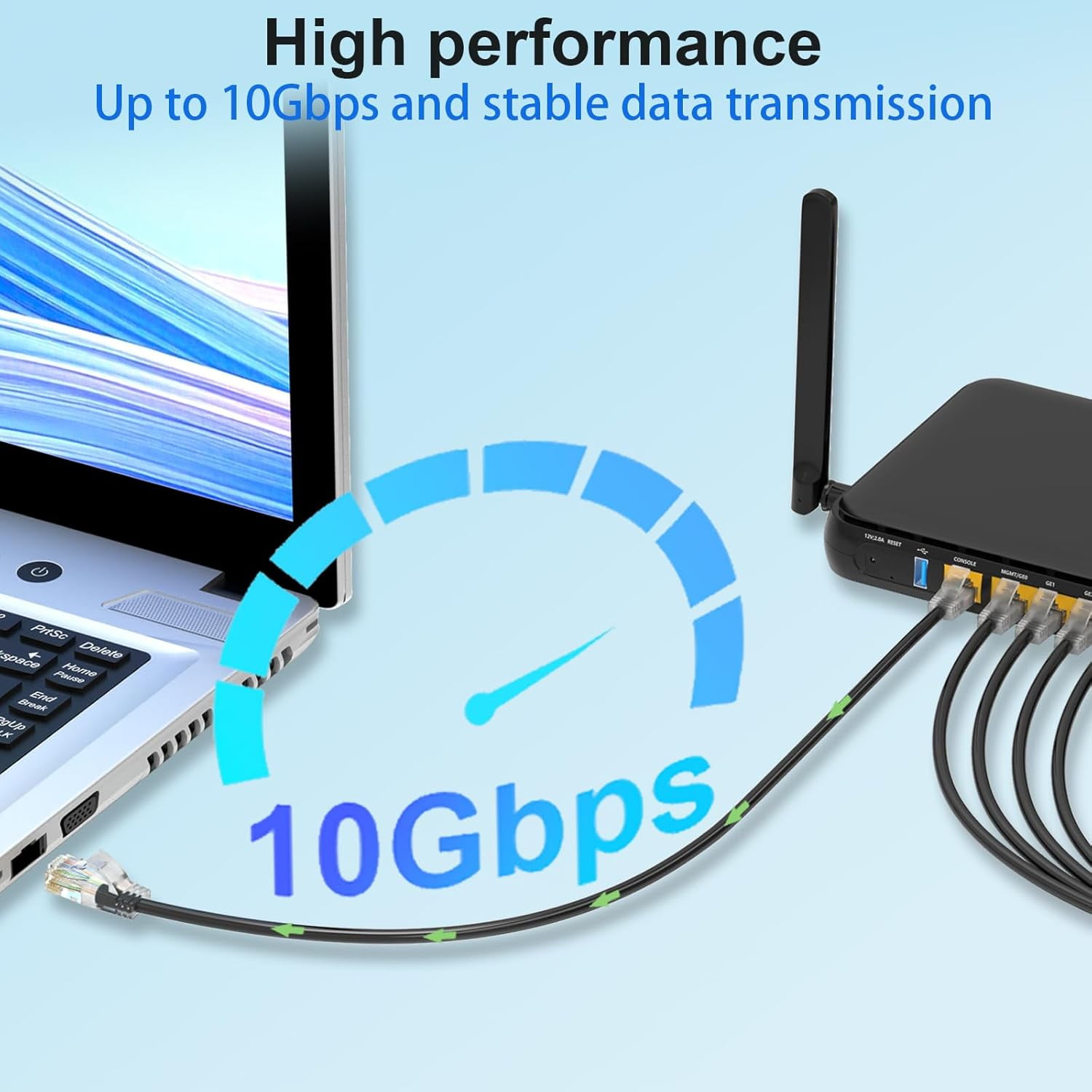 JUNXIAO-Cat 6 Patch Cables 1 feet (24Pack), Slim Cat6a Ethernet Patch ...