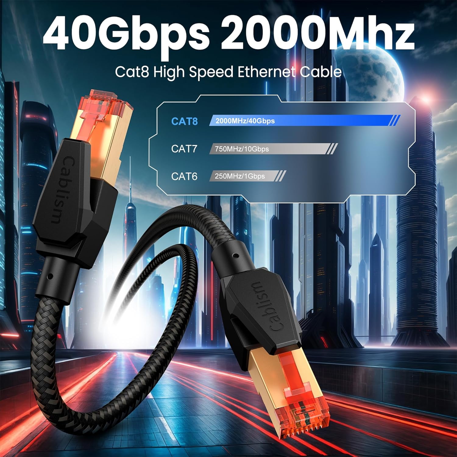 JUNXIAO-Cat 8 Ethernet Cable 40FT, High Speed LAN Network Cable RJ45 40Gbps 2000Mhz Nylon ...