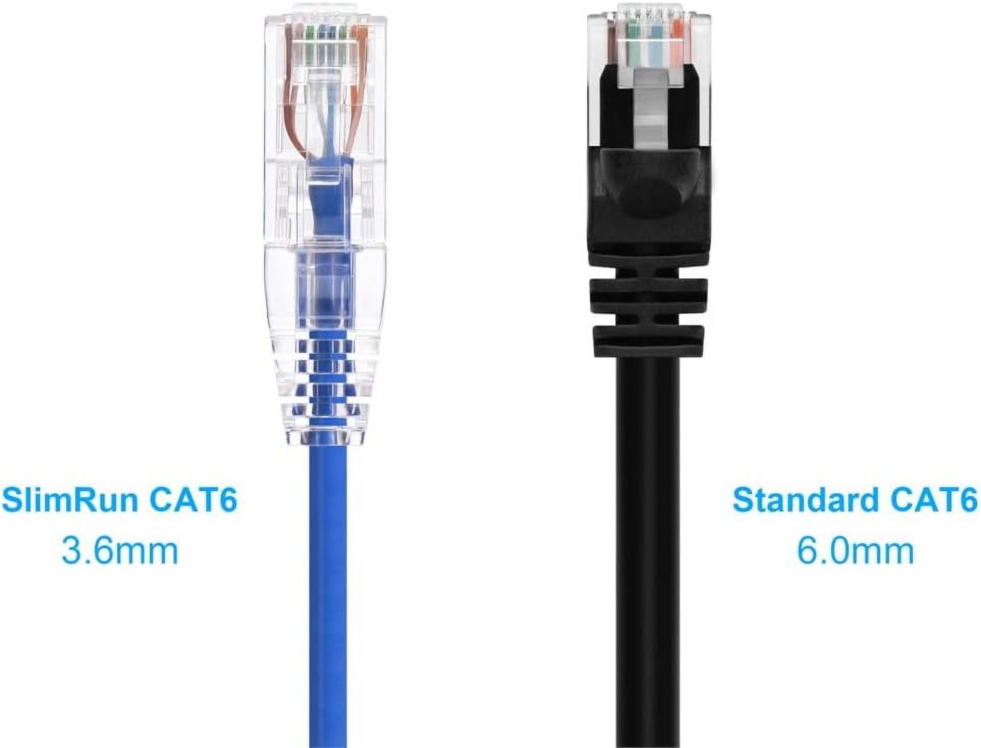JUNXIAO-Cat6 14ft Blue Component Level Patch Cable UTP 28AWG 550MHz ...