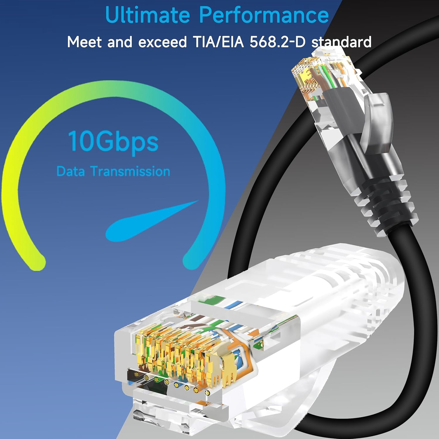 JUNXIAO-Cat6 Ethernet Cable 10 ft (10 Pack) - Network Patch Cable for ...