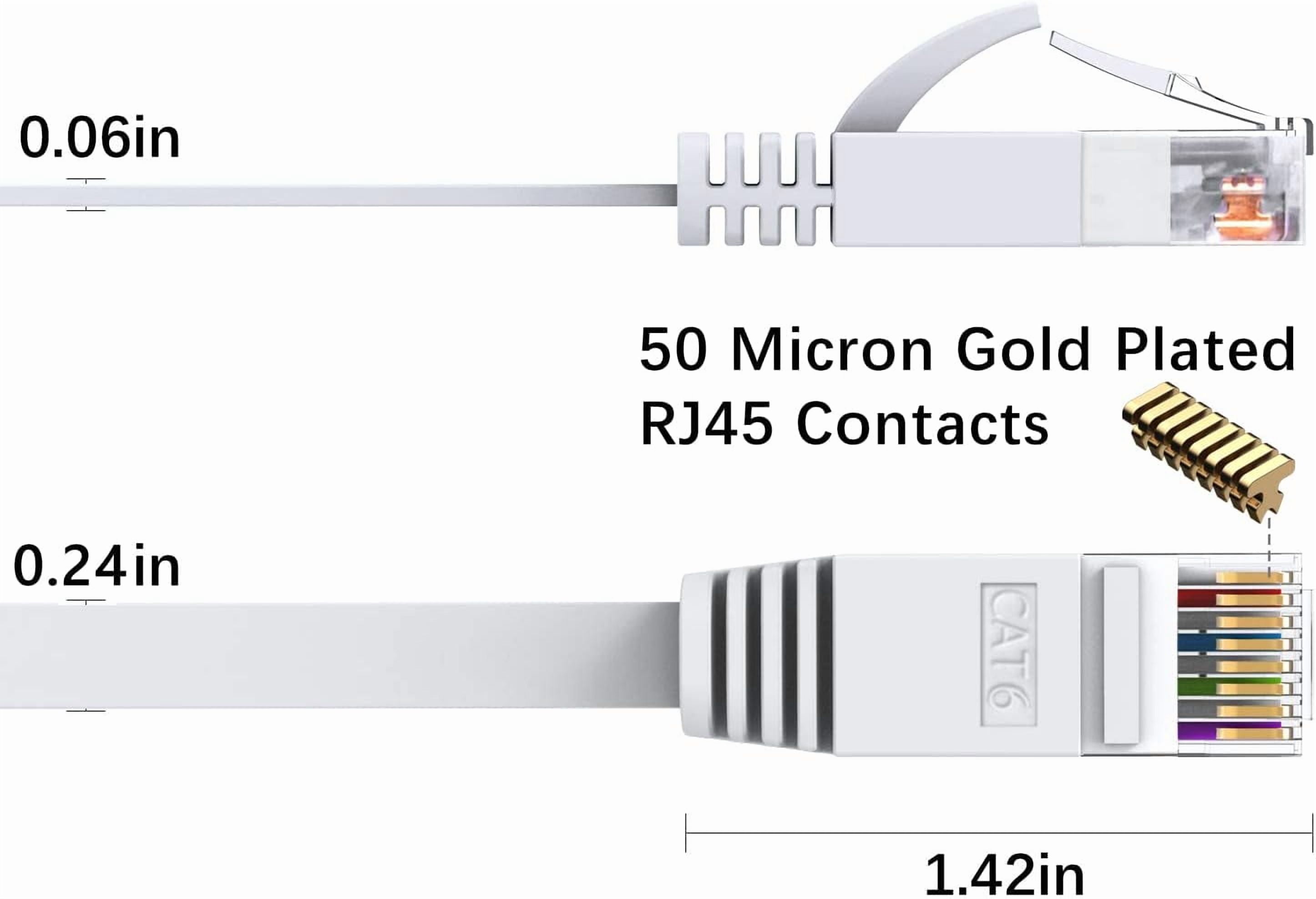 JUNXIAO-Cat6 Ethernet Cable 100 FT White, Cat-6 Flat Internet LAN ...