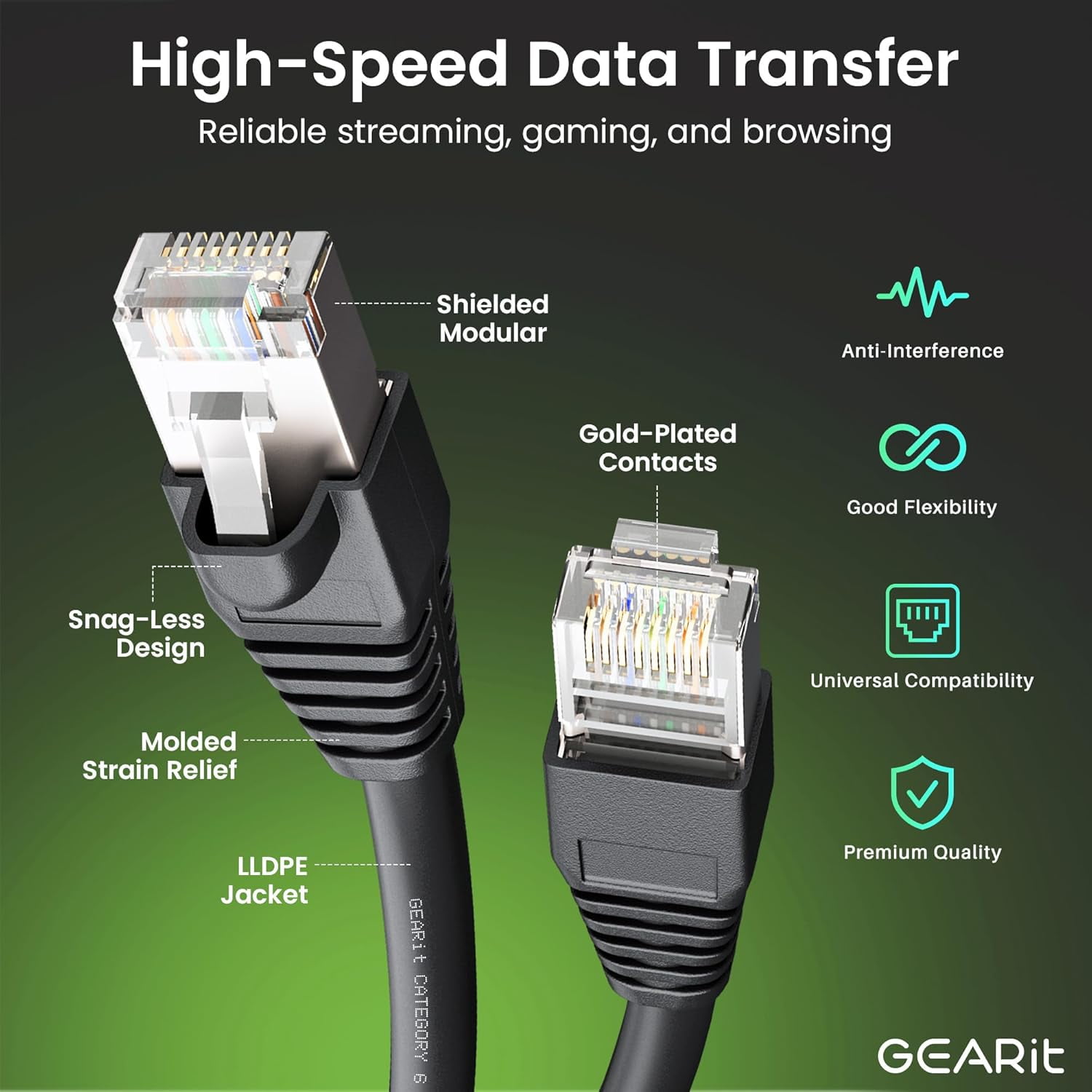 JUNXIAO-Cat6 Outdoor Ethernet Cable (10ft) 23AWG Pure Copper, FTP ...
