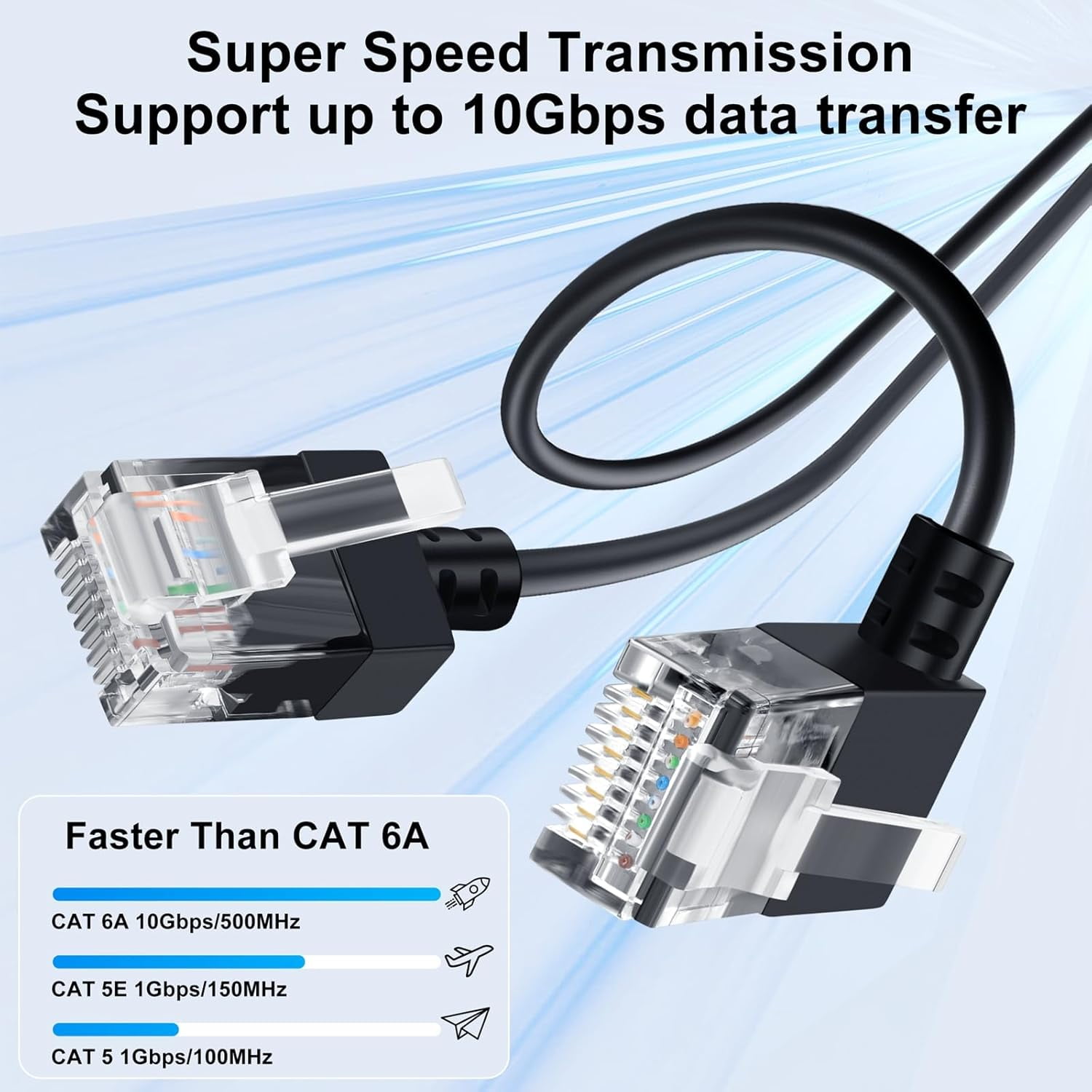 JUNXIAO-Cat6A Ethernet Cable 90 Degree Right Angled 15FT, Flexible Slim ...