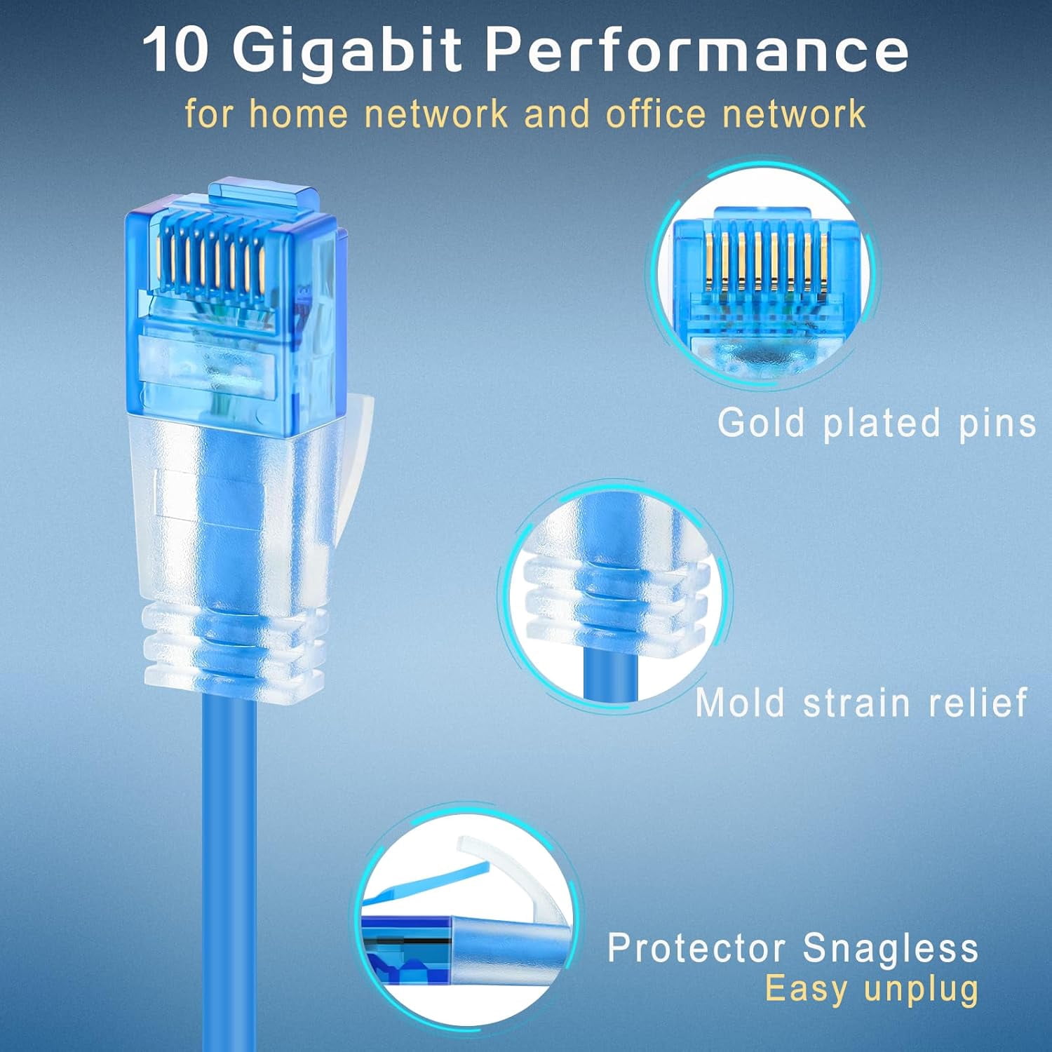 JUNXIAO-Cat6a Ethernet Patch Cable, Cat6a Patch Cable 28AWG 10Gbps for ...