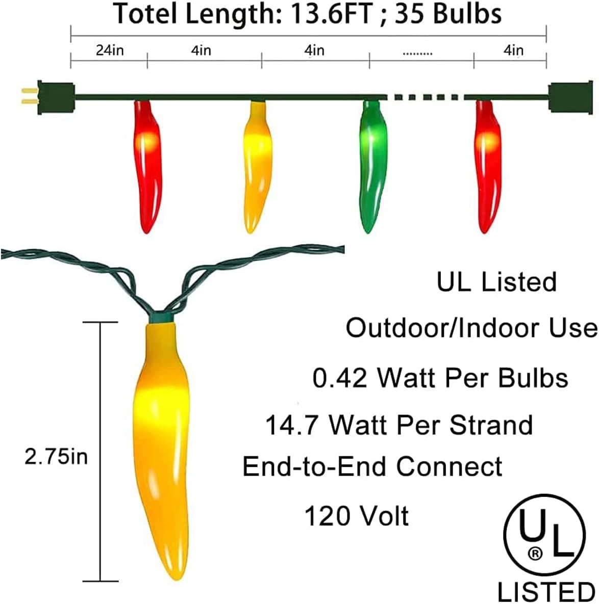 JUNXIAO-Chili Pepper String Lights, 13.6FT Lights String with 35 ...
