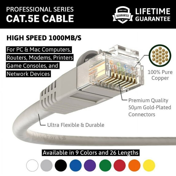 JUNXIAO-Ethernet Cable CAT5E Cable UTP Booted 7 FT - Gray - Professional Series - 1Gigabit/Sec ...