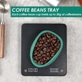 JUNXIAO-Koluti Silicone Coffee Bean Dosing Cup and Sprayer Kit, Single ...