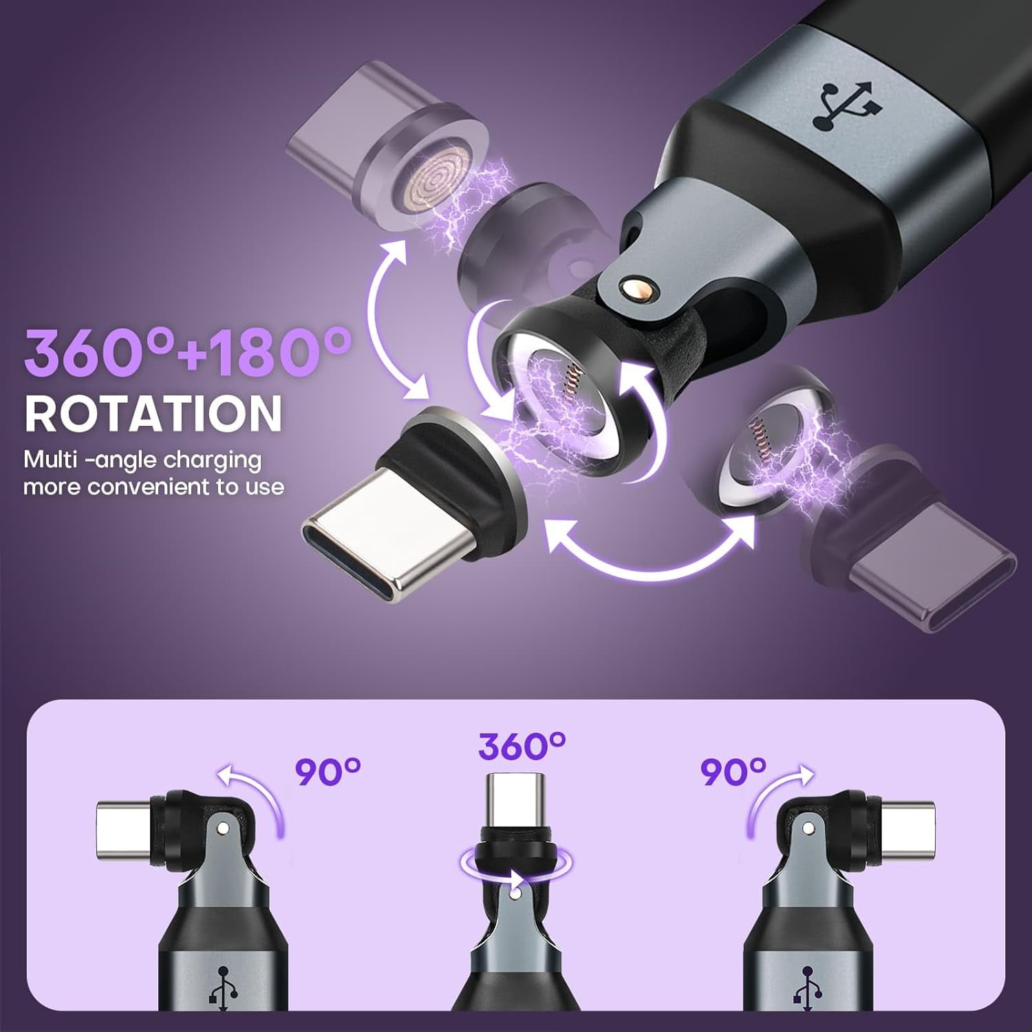 JUNXIAO-Mini USB A to C Magnetic Adapter 2 Pack, 480 Mbps USBC Male to ...