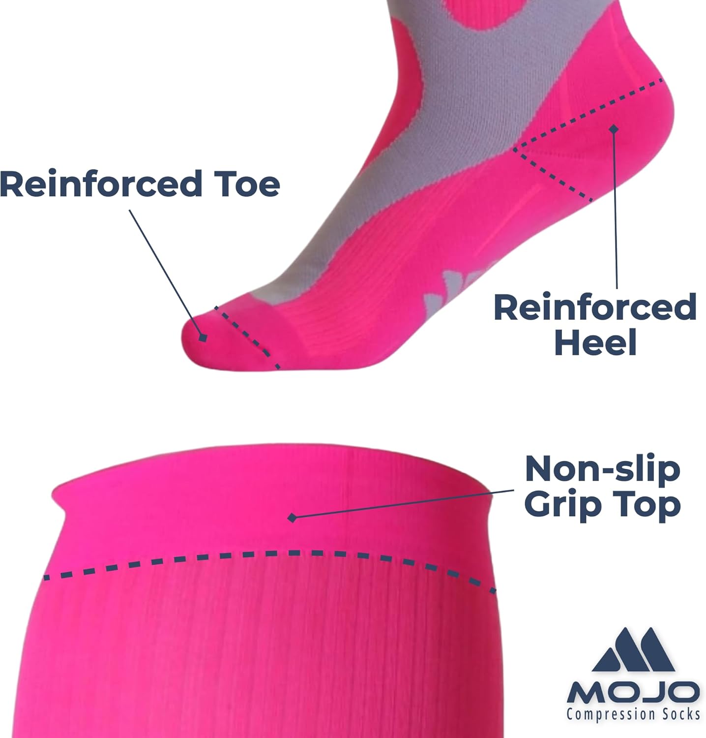 JUNXIAO-Mojo Medical Compression Socks for Women and Men 20-30mmHg ...